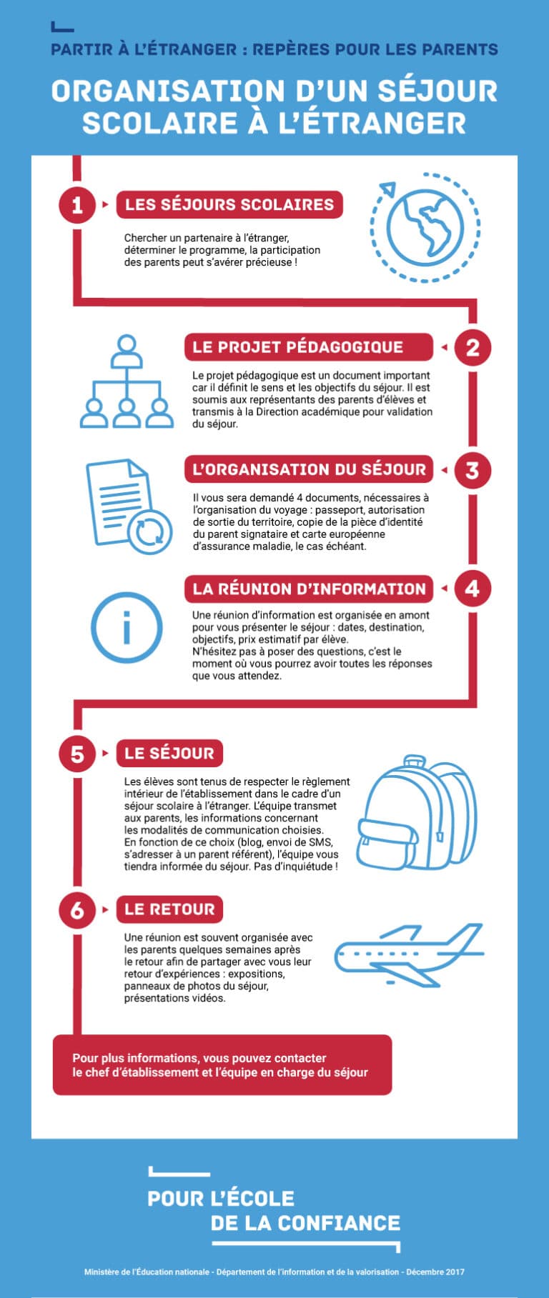 Comment organiser une sortie scolaire ? - Hucky Comment organiser une sortie scolaire ? - Hucky